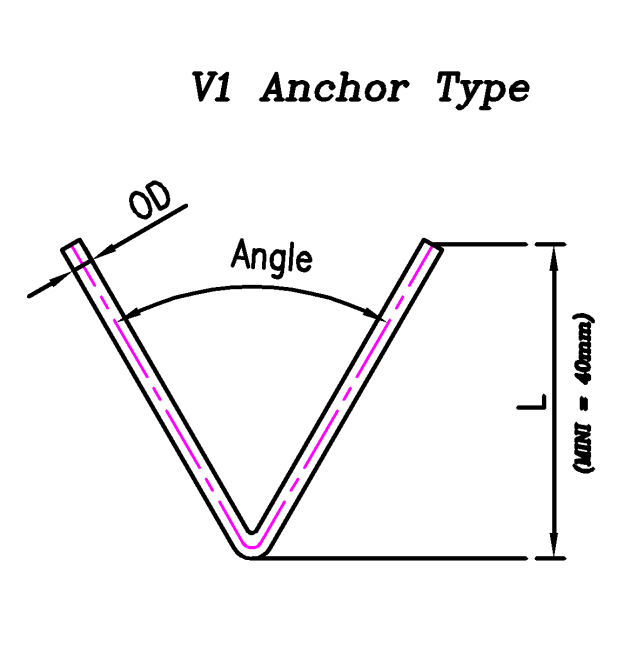 Steel Anchors for Refractory (Castable & Gunning) – Single Lining ...