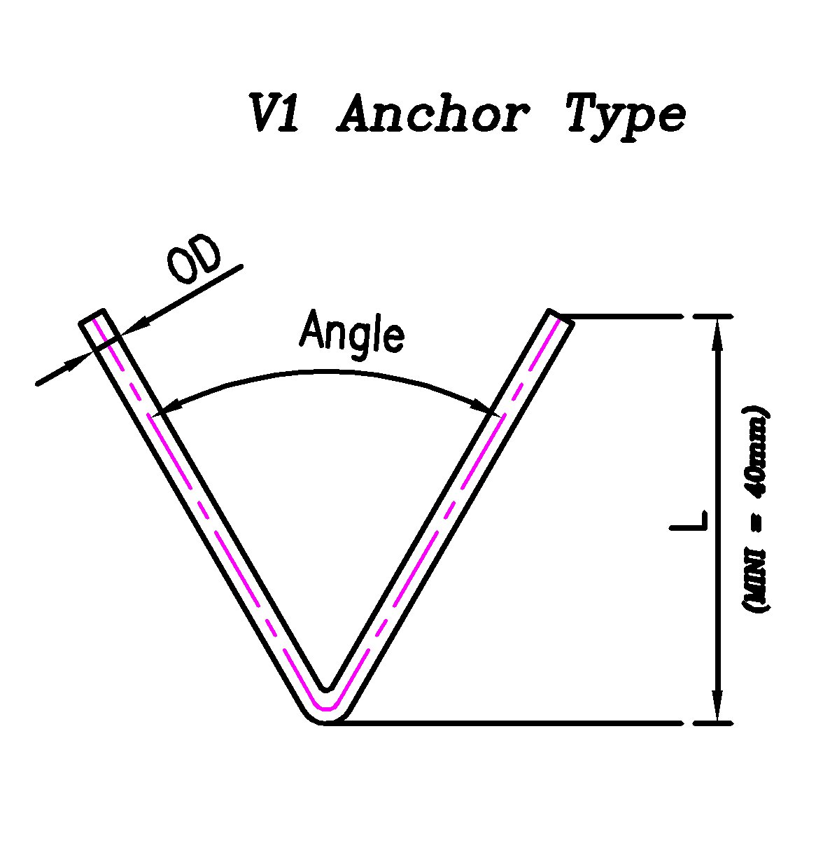Steel Anchors for Refractory (Castable & Gunning) – Single Lining ...