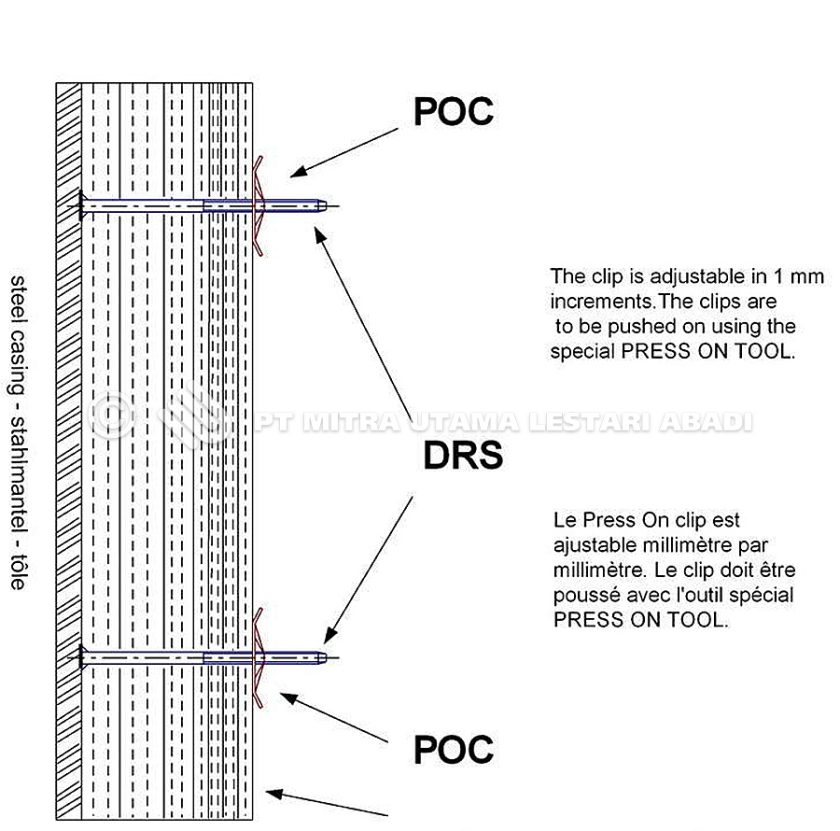 Steel Anchor for Ceramic Fiber – Press on Type Anchors - PT Mitra Utama ...